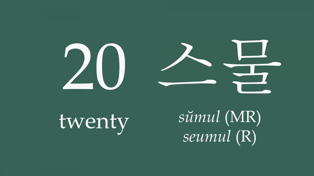 Native Korean Numerals Cheongnyong yu Taekwondo